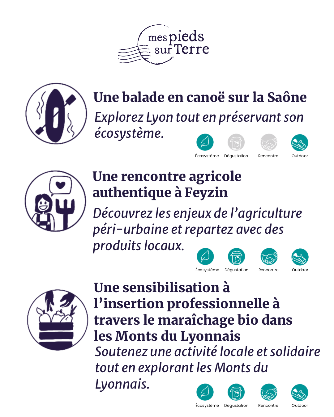 Des activités RSE autour de Lyon pour votre entreprise